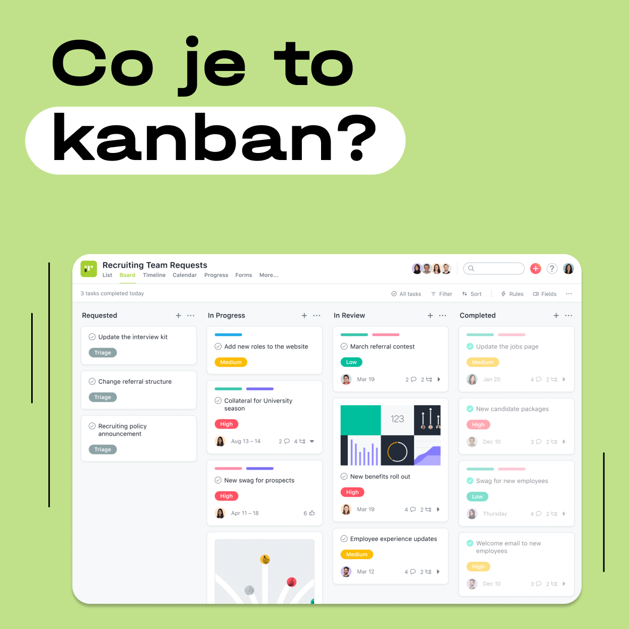 Víte, co je kanban a jaké je jeho využití? | Laba Czech