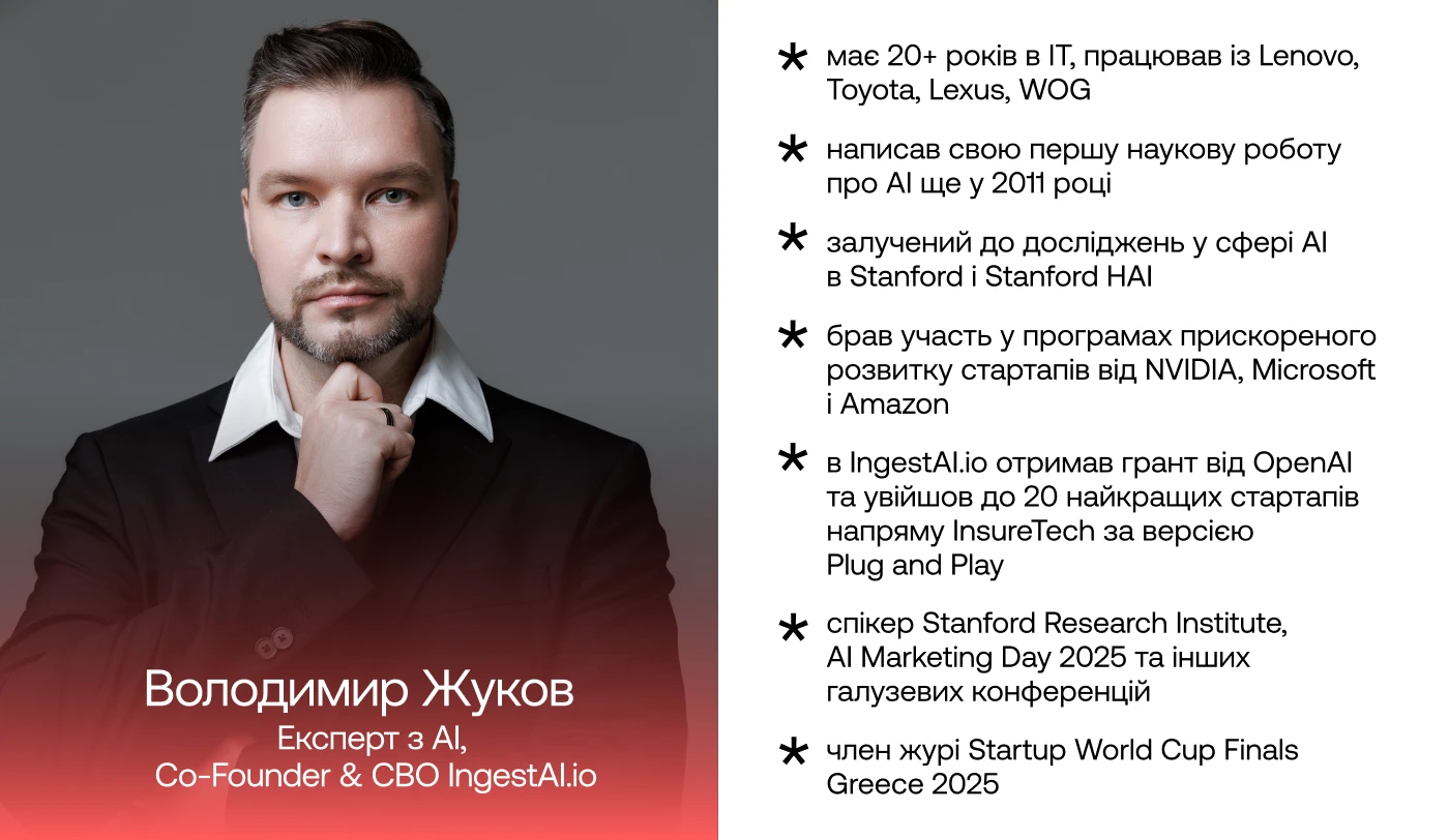 Як компанії вибрати процес для AI-автоматизації: чекліст від експерта ...
