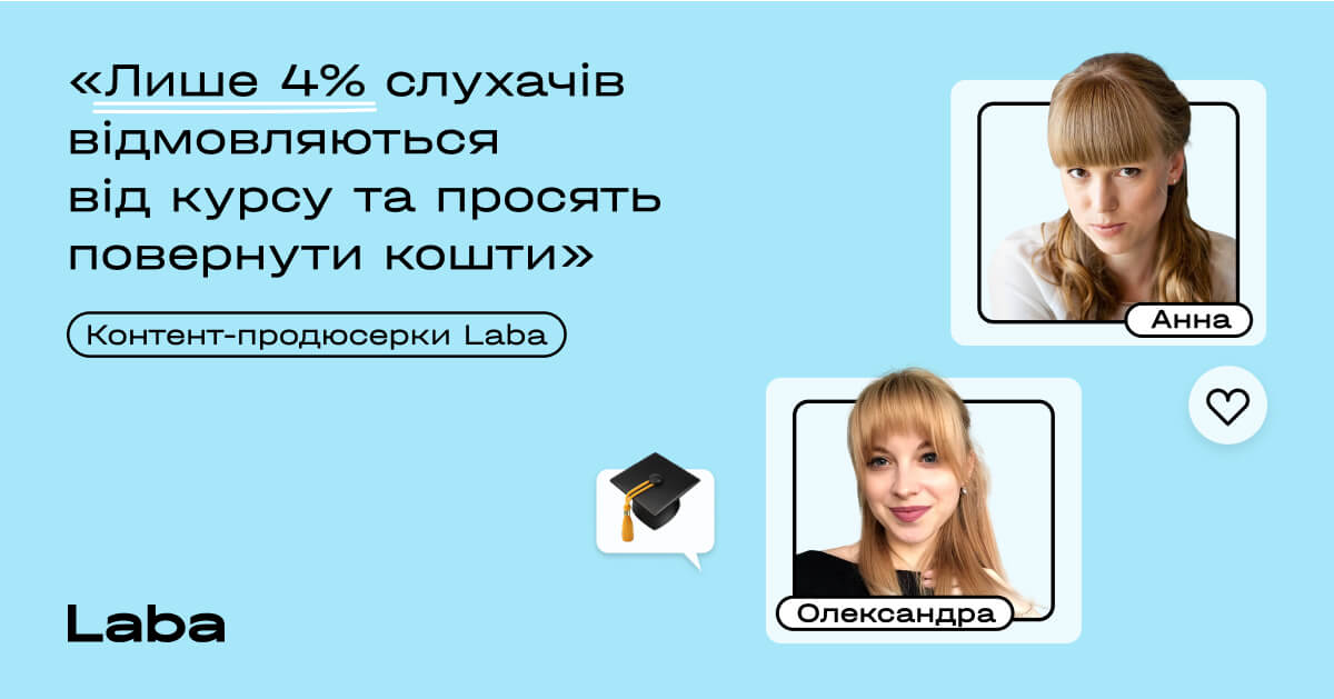 Як команда Laba готується до кожного запуску курсу | Laba (Лаба)